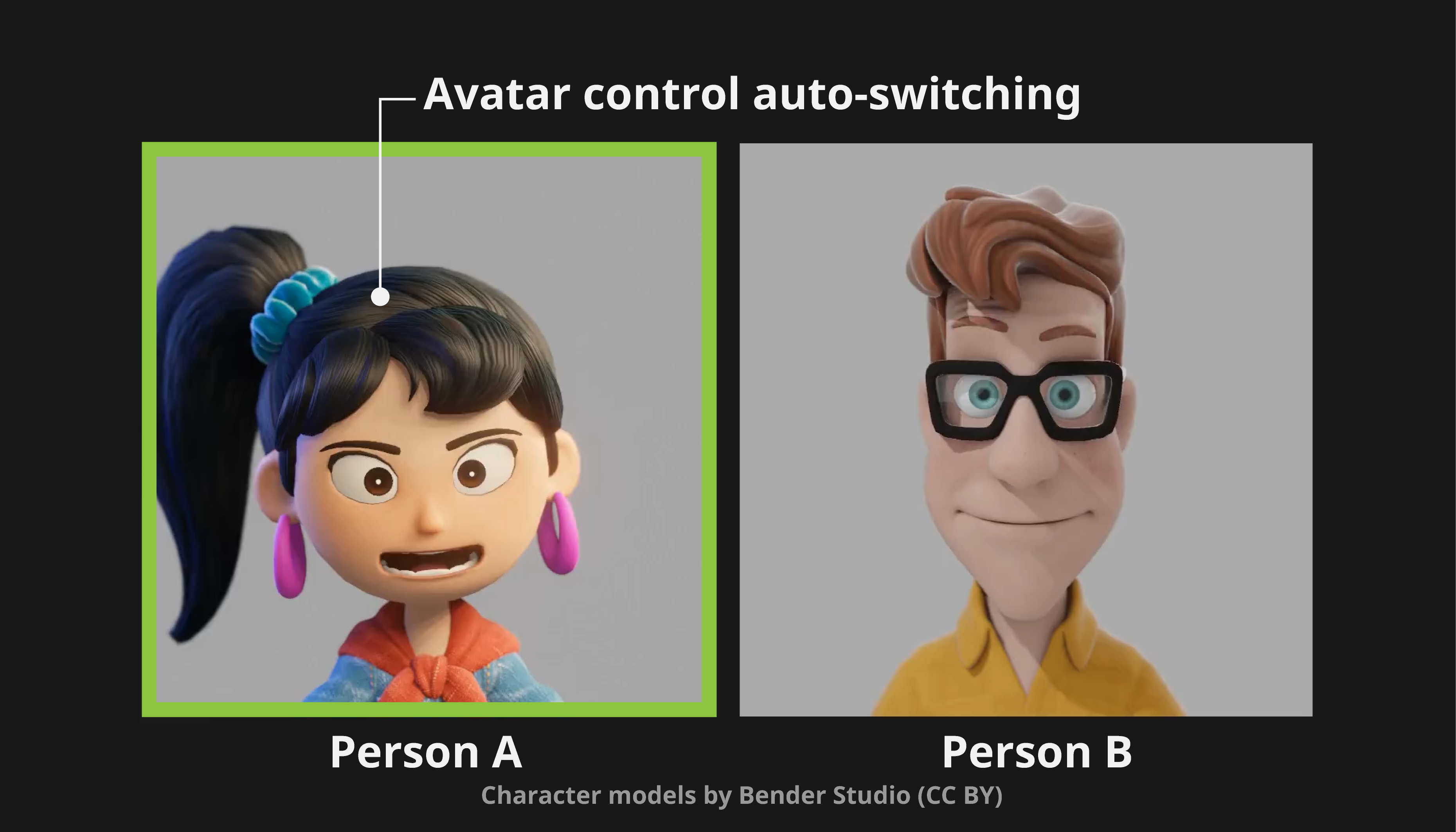 アバター制御の自動切替における体験設計 | YOSHIDA SHIGEO